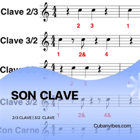 Son Cubano A Brief Look Through The Eye Of A Dancer