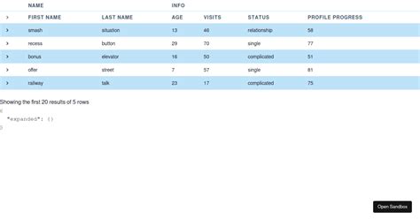 React Table With Chakra UI Codesandbox