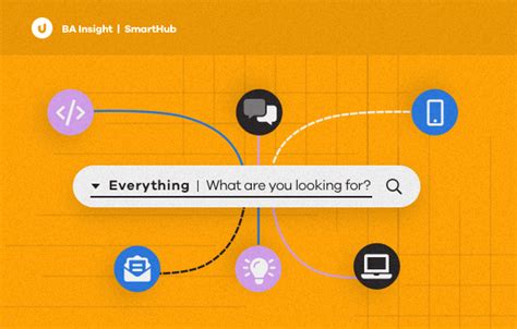 Indexing Connectors Sharepoint Elasticsearch Azure Amazon