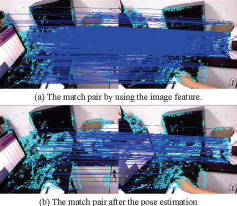 Figure 1 From Mobile Robot 3d Map Building Based On Rtm Semantic Scholar
