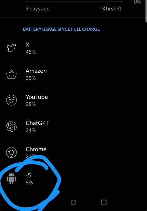 OnePlus Community