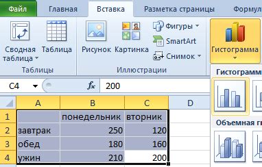 Построение графиков и диаграмм в Excel