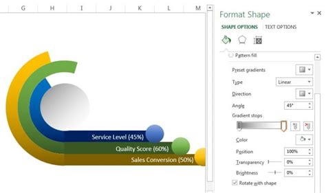 Multilayered Doughnut Chart Part 1 Pk An Excel Expert