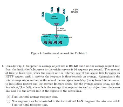solved figure 1 institutional network for problem 1 1