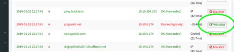 Deploy Network Wide Ad Blocking With Pi Hole And A Raspberry Pi