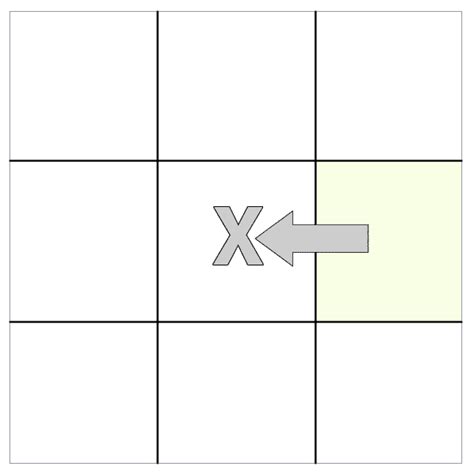 Rethinking DOM Traversal Modern Web Web3 Business Technology