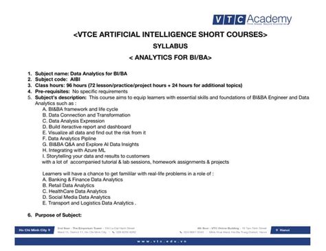 Data Analytics For Bi Ba Trần Anh Tuấn Ppt