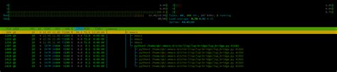 请教emacs占用内存持续增加的原因 Emacs General Emacs China