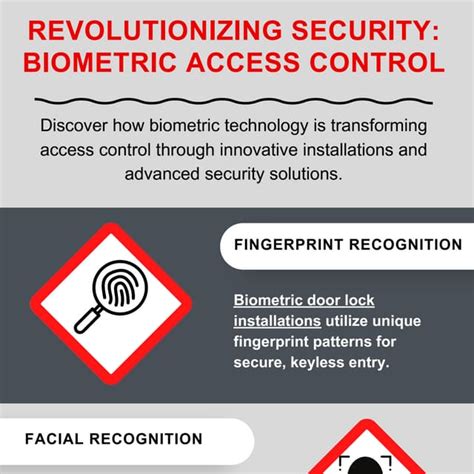 Revolutionizing Security Biometric Access Control Pdf