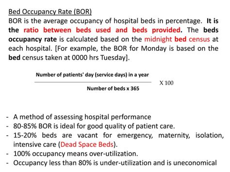 Hospital Statistics And Pabon Lasso Model Of Hospital Performance