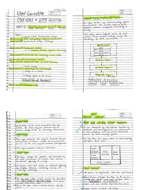 Cloud Computing Unit 3 By Multiatoms Pdf