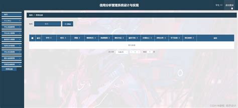 Springbootjavaphpnodepython信用分析管理系统设计与实现【计算机毕设】 Csdn博客