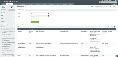A Reporting Tool For Sharepoint Lists And List Items Sharepoint Manager Plus