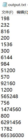 Wustctf2020 Level1 题解 Csdn博客