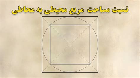 نسبت مساحت دو مربع محیطی و محاطی یک دایره Youtube