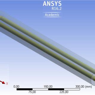 Simple Geometry Used For CFD Simulations Download Scientific Diagram