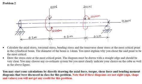 Solved Pcalculate The Axial Stress Torsional Stress