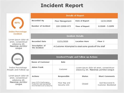 10 Editable Incident Report Powerpoint Templates And Slides Slideuplift