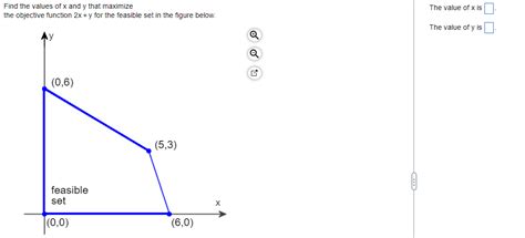 Solved Find The Values Of X And Y That Maximize The