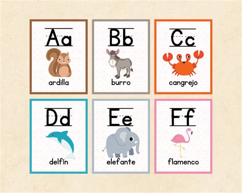 Spanish Alphabet Classroom Poster Set Educational Wall Art Decor