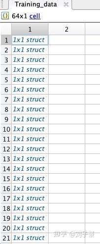 Python处理matlab结构体数据 知乎
