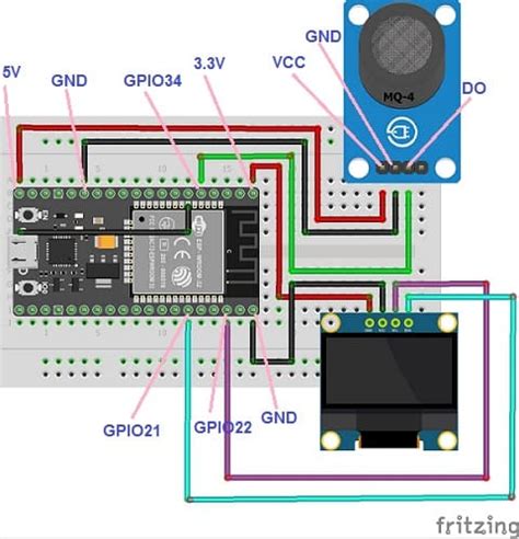 Detect Gas Leaks Using ESP MQ Sensor And SSD Display