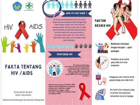 PUSKESMAS SESELA Apa Itu Hiv Aids Kenali Cara Pencegahannya