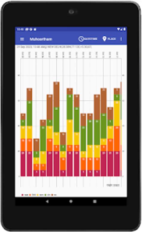 Vedic Astrology Hindi Apk For Android Download