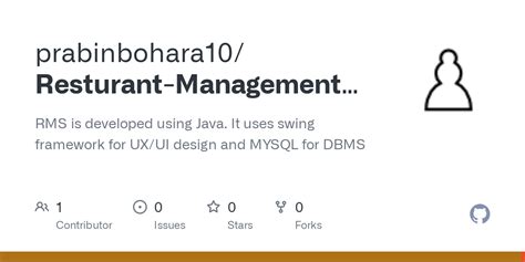 Github Prabinbohara Resturant Management System Rms Is Developed