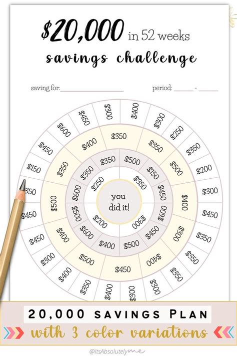 20k Savings Challenge Savings Tracker 20000 Monthly Savings