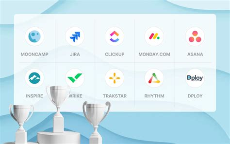 10 Best Agile Project Management Software In 2024