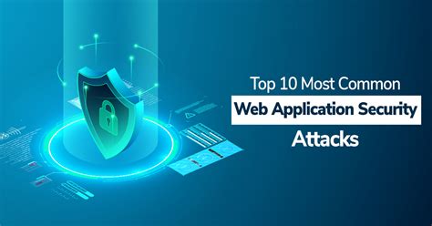 Top 10 Most Common Web Application Security Attacks Krademy Blog
