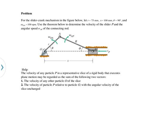 Problem For The Slider Crank Mechanism In The Figure Chegg Com
