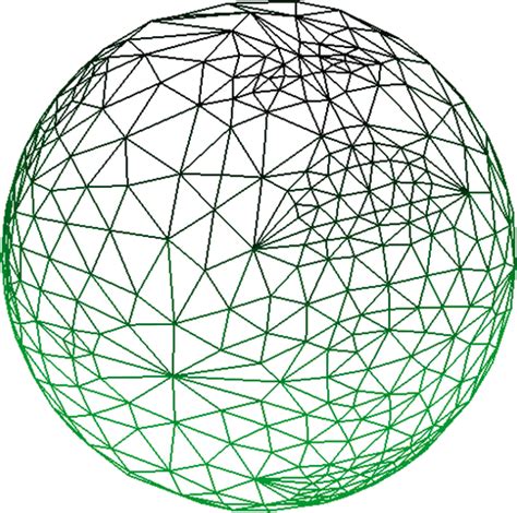 Idea For Computing Riemann Conformal Mapping Download Scientific Diagram
