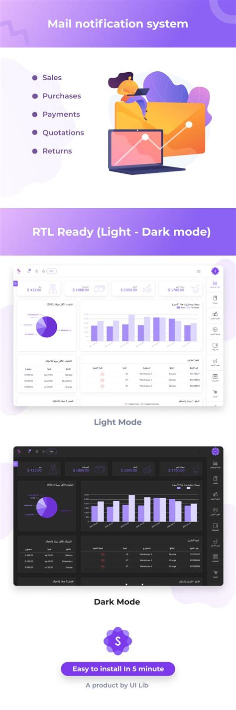 Stocky POS With Inventory Management HRM Code Market