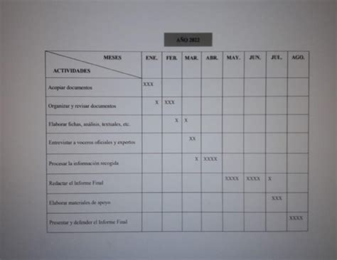 Ejemplo Tabla Pdf Ejemplo Tabla Pdf
