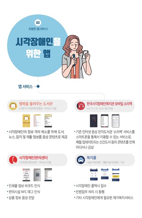 와이즈유저 온라인교육시스템