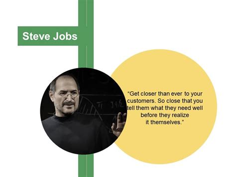Top 10 Steve Jobs Powerpoint Presentation Templates In 2025