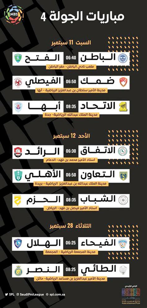 مباريات الجولة 4 من دوري كأس الأمير محمد بن سلمان للمحترفين