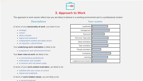 Assessment Solution By Cognadev Icims Marketplace