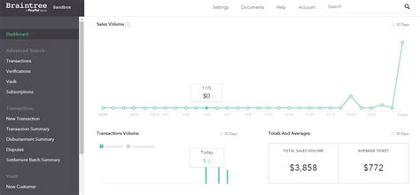 Github Malekayadi Application E Commerce Application E Commerce