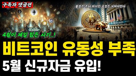비트코인 4월 유동성 부족시기 5월부터는 유동성 유입될 예정 비트코인 악재는 없다 하지만 Etf 유입량이 추가적으로 들어와야