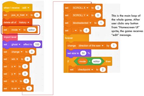 Learn Scratch By Analyzing Others Project Platformer Game With