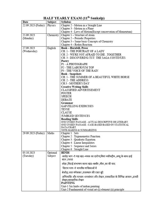 Half Yearly Syllabus 11th Sankalp Pdf