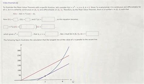 Video Example 4 To Illustrate The Mean Value Theorem