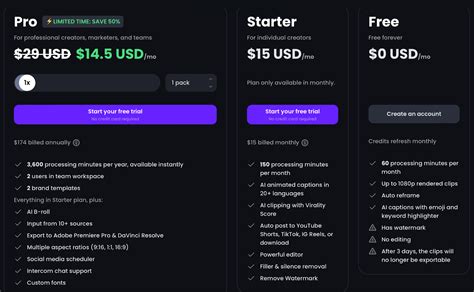 17 Ai Content Tools You Need To Try 17 Ai Content Tools You Need To Try