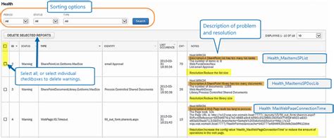Winshuttle Workflow Administratorleitfaden Verwenden Der Integrit Tsseite