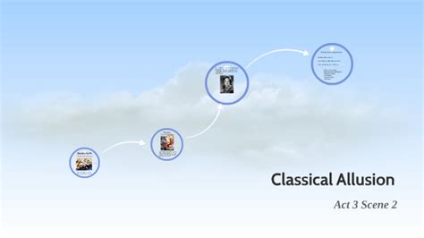 Classical Allusion By Emily Agopsowicz On Prezi
