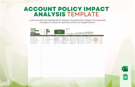 Editable Risk Analysis Templates In Excel To Download
