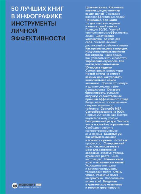 Книга 50 лучших книг в инфографике. Инструменты личной эффективности ...